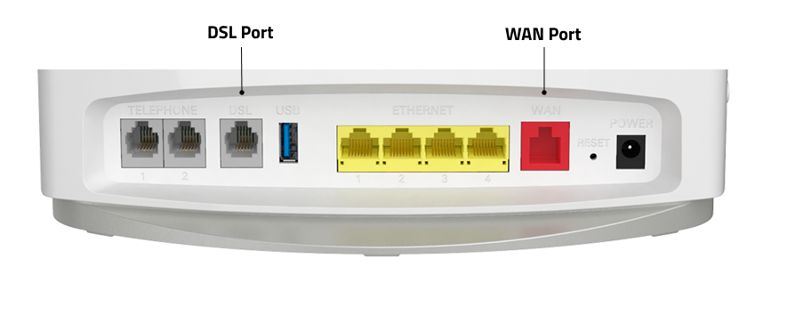 Wireless Modem Setup